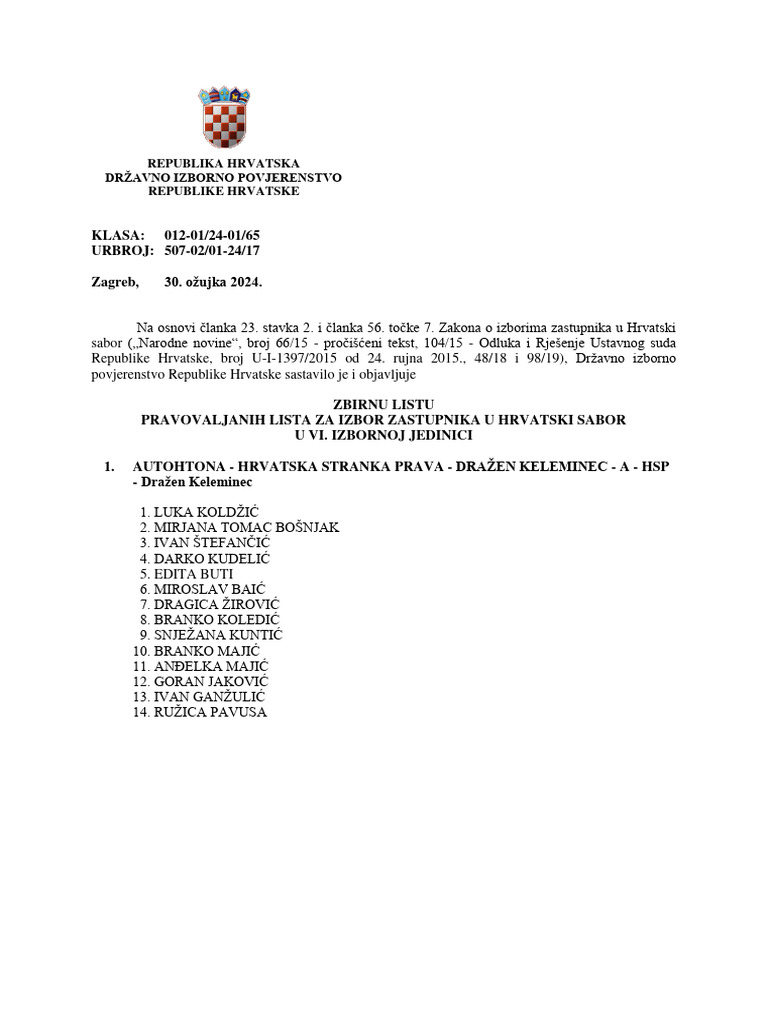 Izborne Liste - VI. Izborna Jedinica | PDF