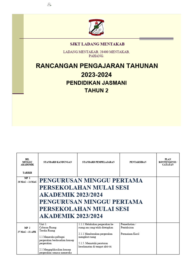 RPT PJ Tahun 2 2023 | PDF