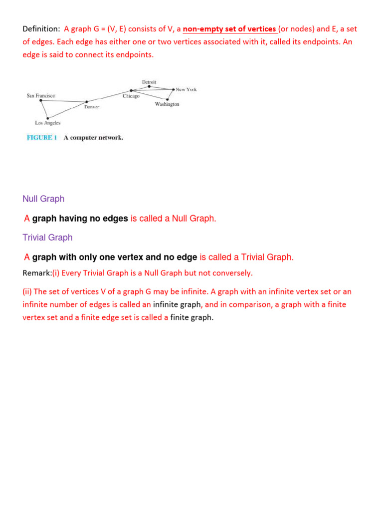 Graph Theory Basics for Students | PDF | Vertex (Graph Theory) | Combinatorics