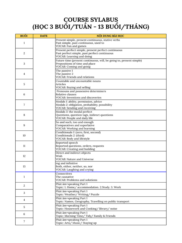 SCHEDULE | PDF | Linguistic Typology | Semantics