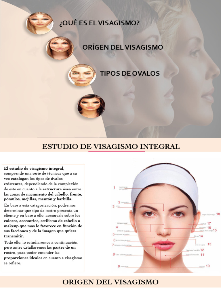 Visagismo PDF | Descargar gratis PDF | Cara | Belleza Visagismo PDF | Descargar gratis PDF | Cara | Belleza