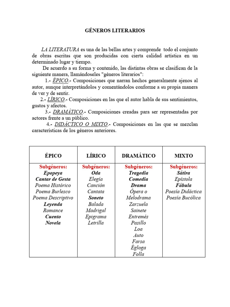 Géneros Literarios (Clasificación Actual) | PDF | Poesía épica | Poesía
