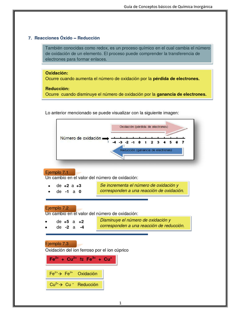 Reacciones Óxido Reducción | PDF | Redox | Agente oxidante
