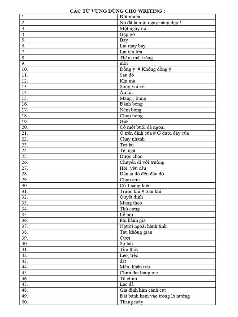 Dò T V NG Writing | PDF