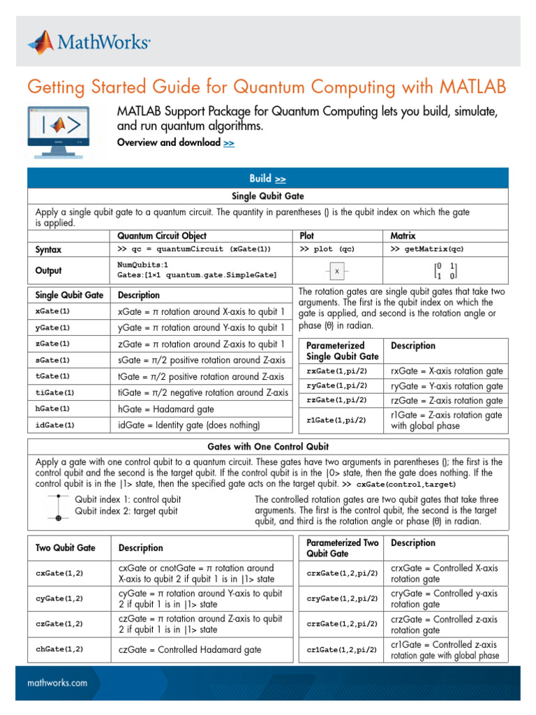 Quantum Computing Cheat Sheet | PDF | Quantum Mechanics | Theoretical ... Quantum Computing Cheat Sheet | PDF | Quantum Mechanics | Theoretical ...
