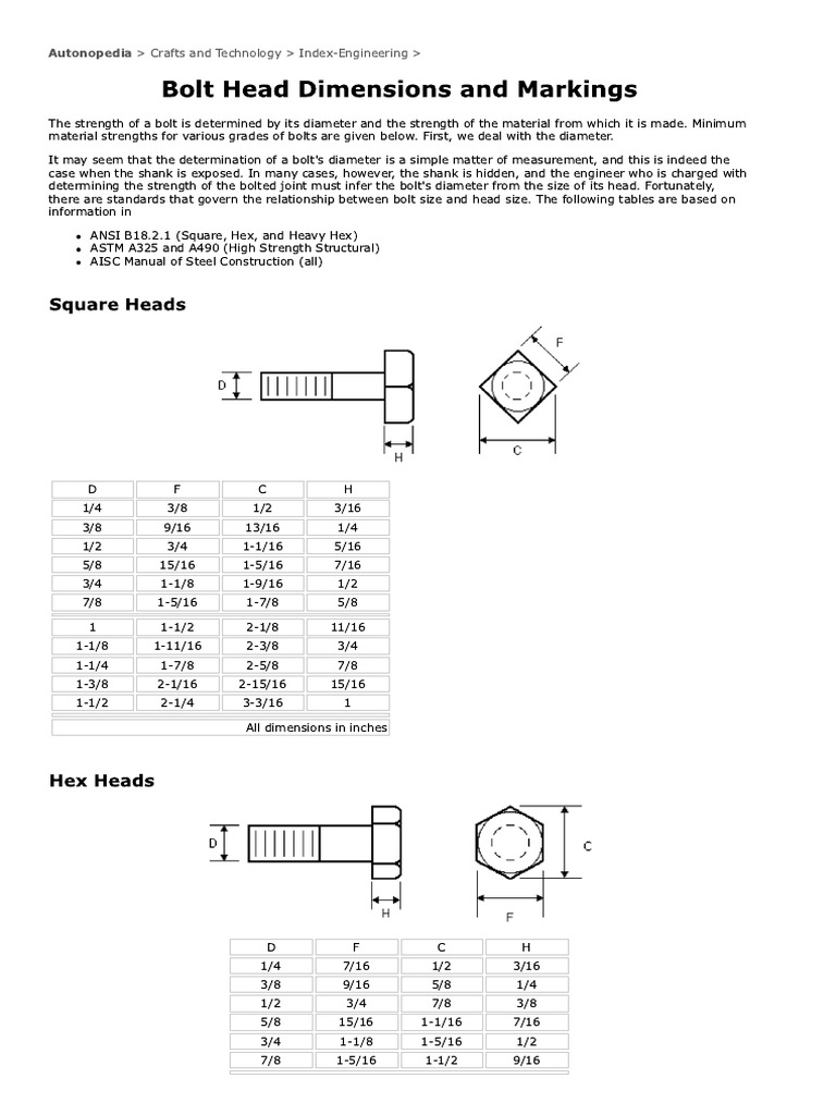 Bolt Head Dimensions and Markings | PDF