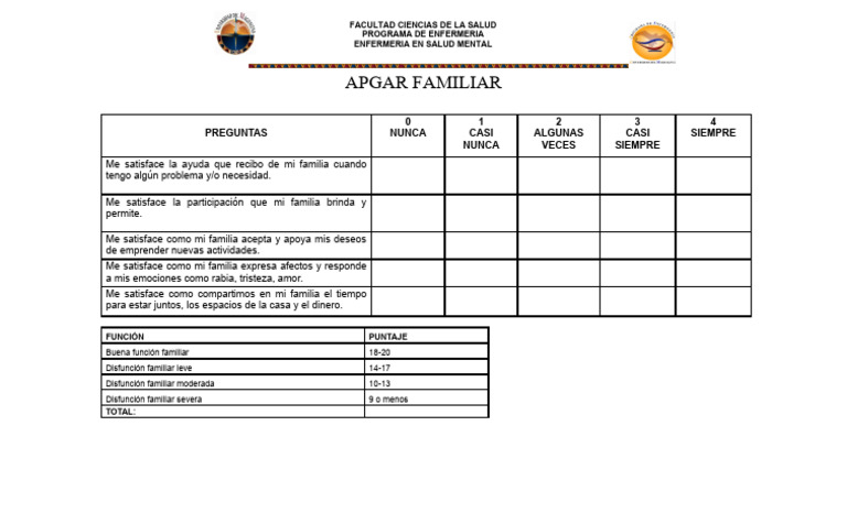 Apgar Familiar | PDF