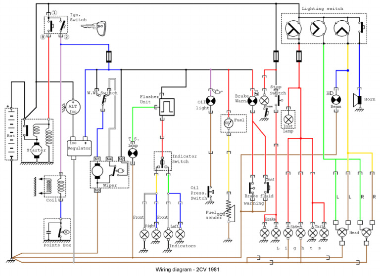 2CV Wiring STD | PDF