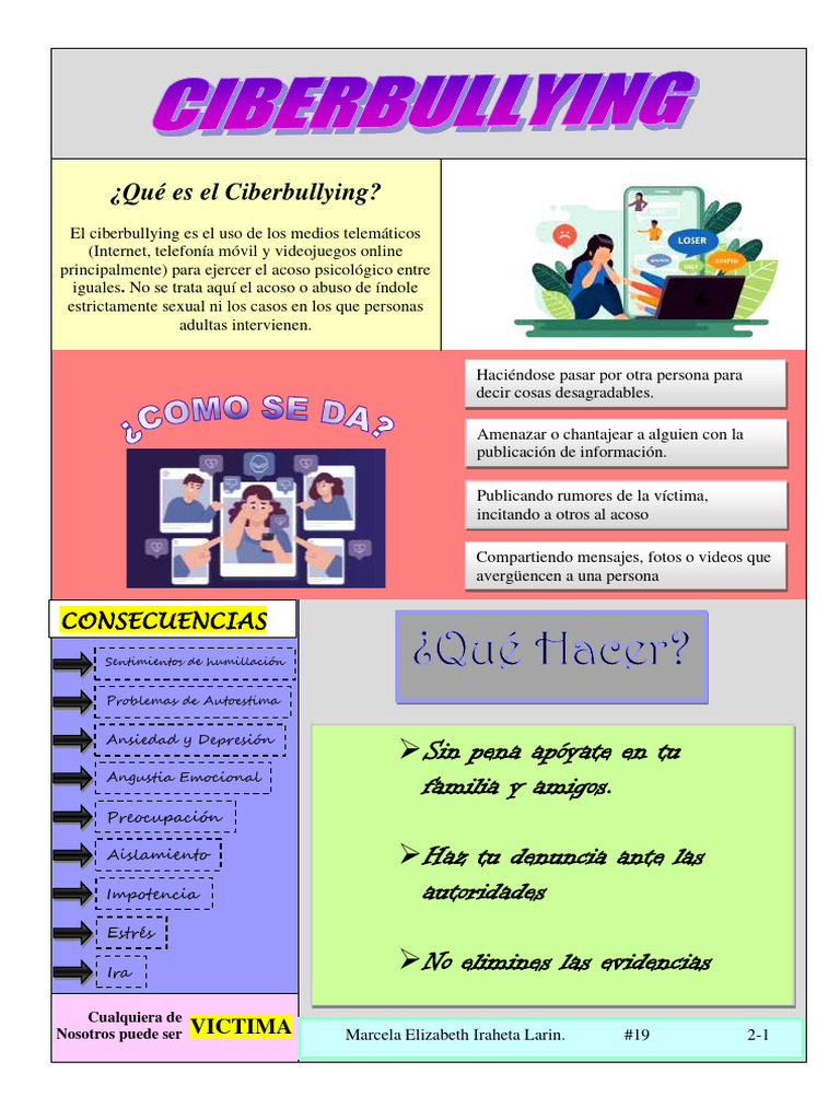 CIBERBULLYING | PDF