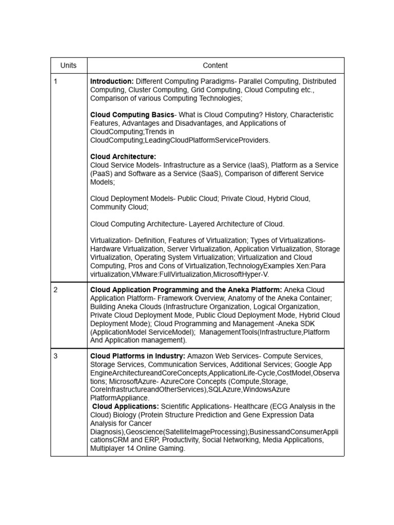 Cloud Computing Notes | PDF | Cloud Computing | Virtualization Cloud Computing Notes | PDF | Cloud Computing | Virtualization