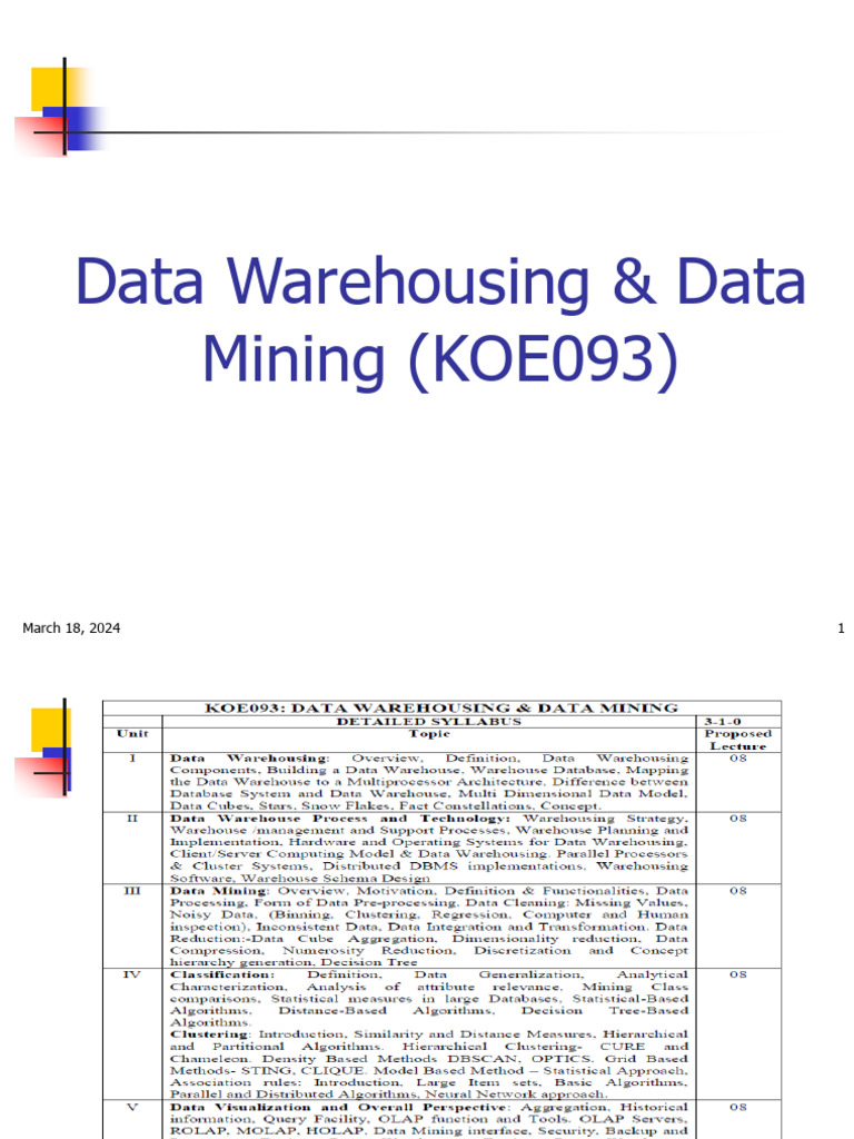DWDM_Unit_1 | PDF | Data Warehouse | Databases