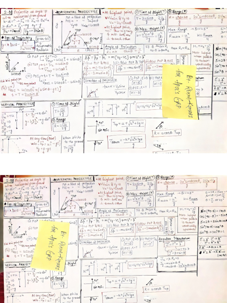 Motion in 2D rekha shortnotes | PDF | Flight | Dynamics (Mechanics)