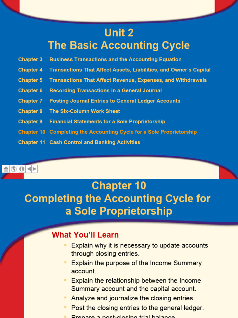 The Basic Accounting Cycle | PDF | Debits And Credits | Money