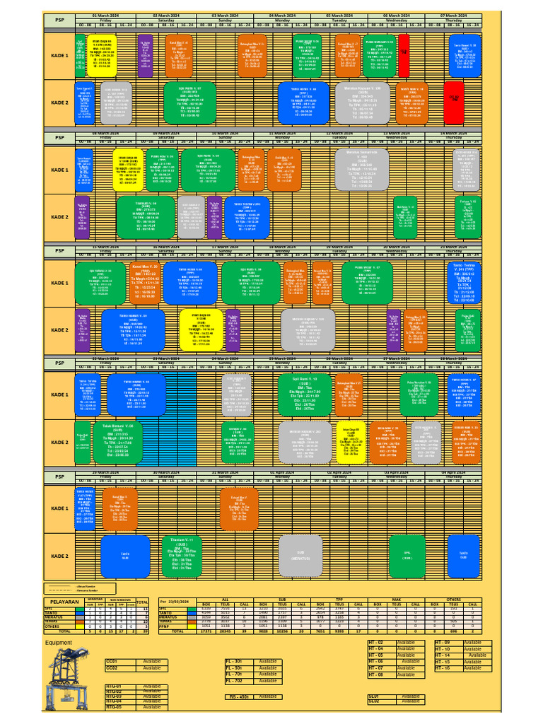 Vessel Schedule 26 | PDF | Object Oriented Programming | Programming Paradigms