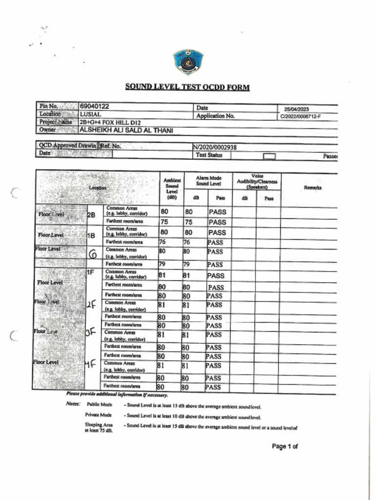 1) Sound Level Test Report | PDF