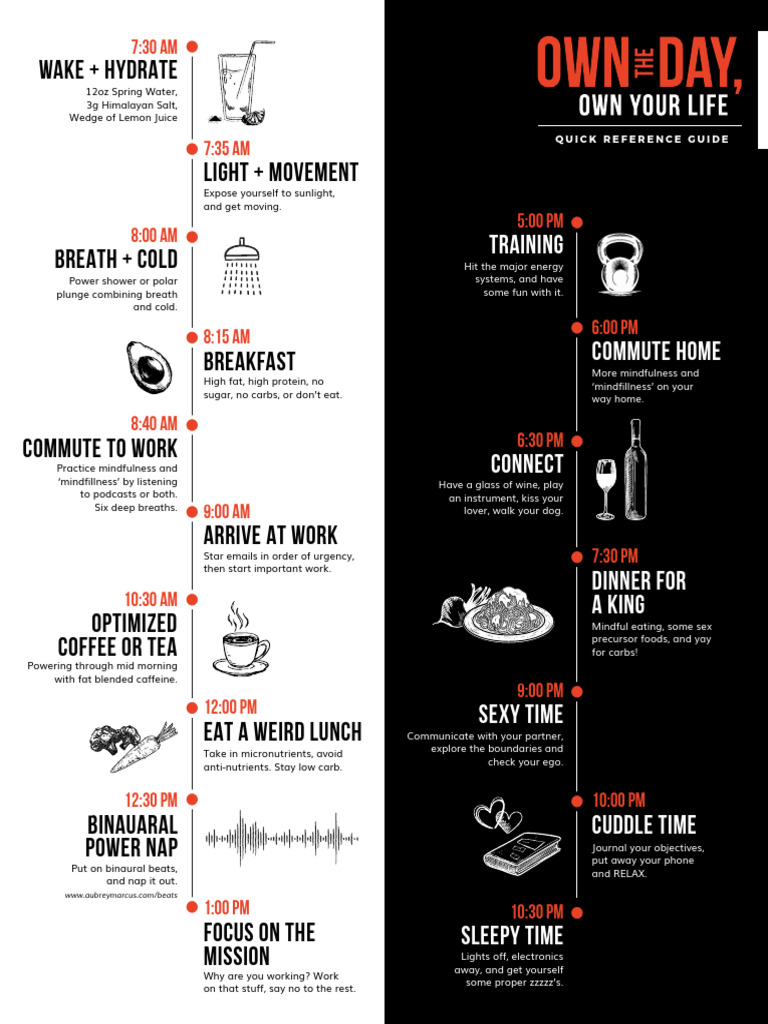 OTD Worksheet Final | PDF