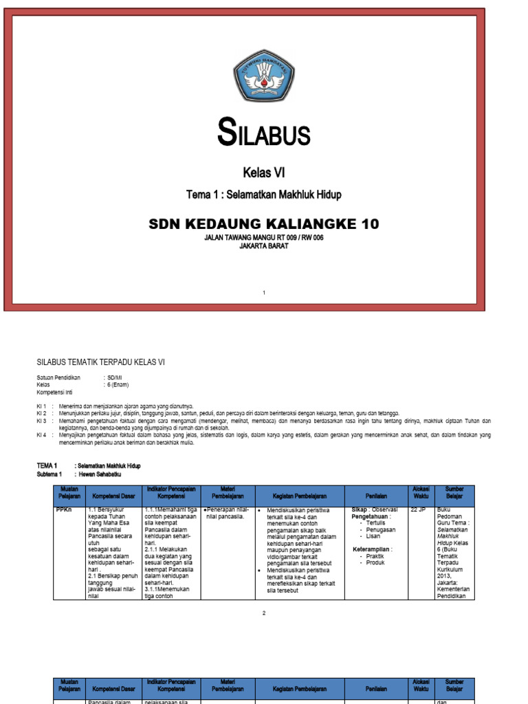 Silabus Tematik KELAS VI Tema 1 | PDF