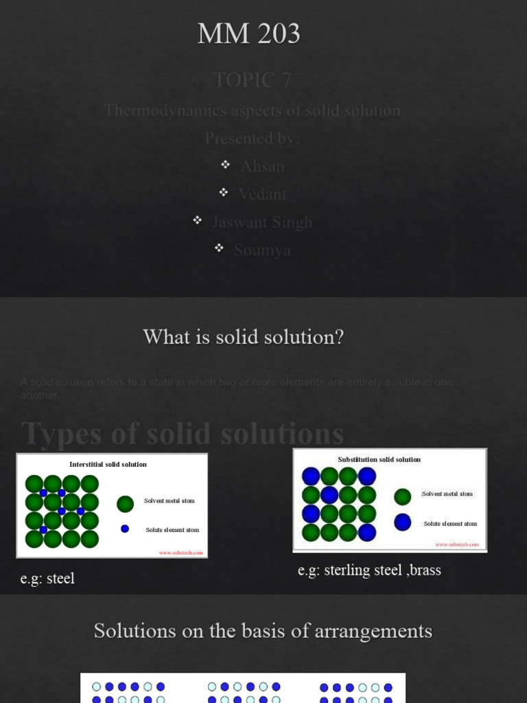 Thermodynamics of Metallic Solution | PDF | Entropy | Gibbs Free Energy