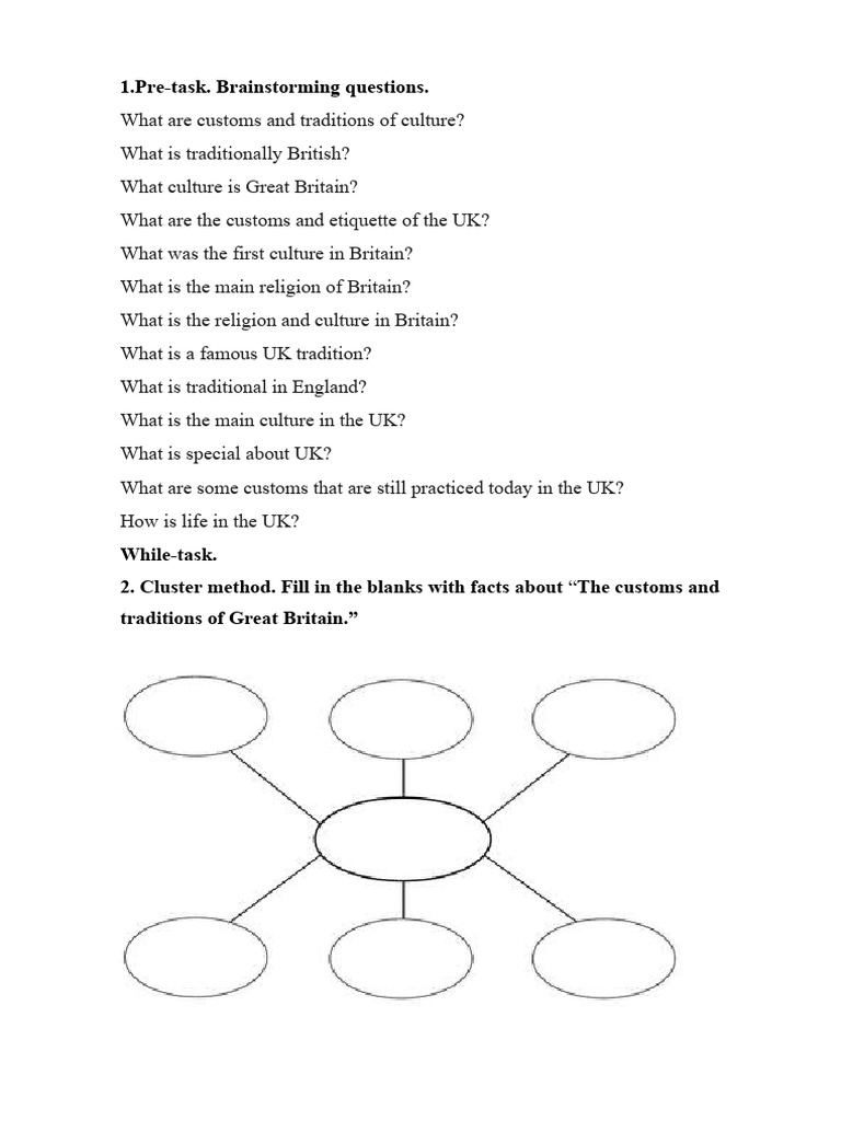 1.pre-Task. Brainstorming Questions | PDF