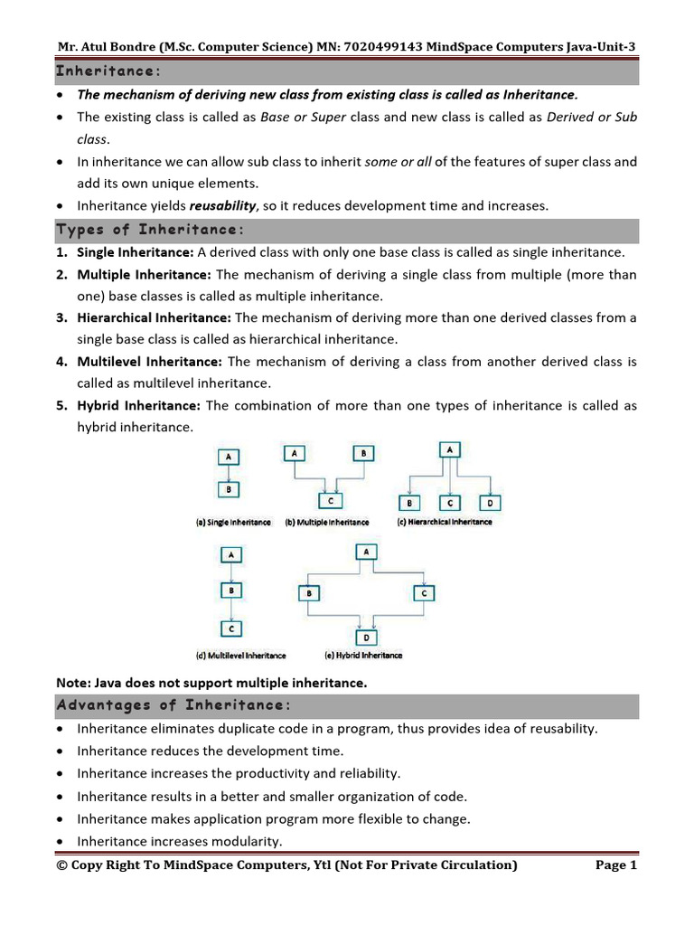 Core Java U III Inheritance Interface Package | PDF | Method (Computer ... Core Java U III Inheritance Interface Package | PDF | Method (Computer ...