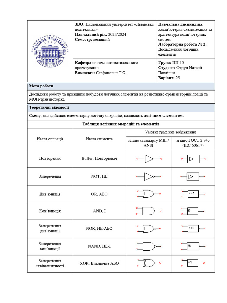 Lab 2 Fedun | PDF