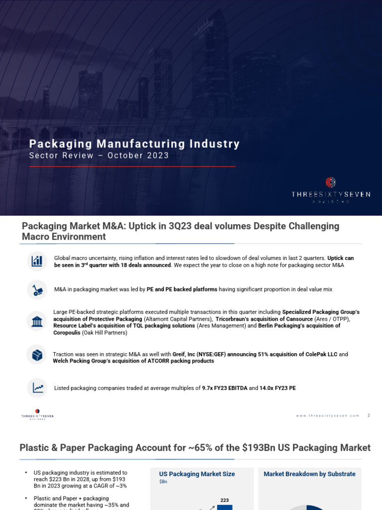 Packaging Manufacturing Industry Report - Revised Version | PDF ...