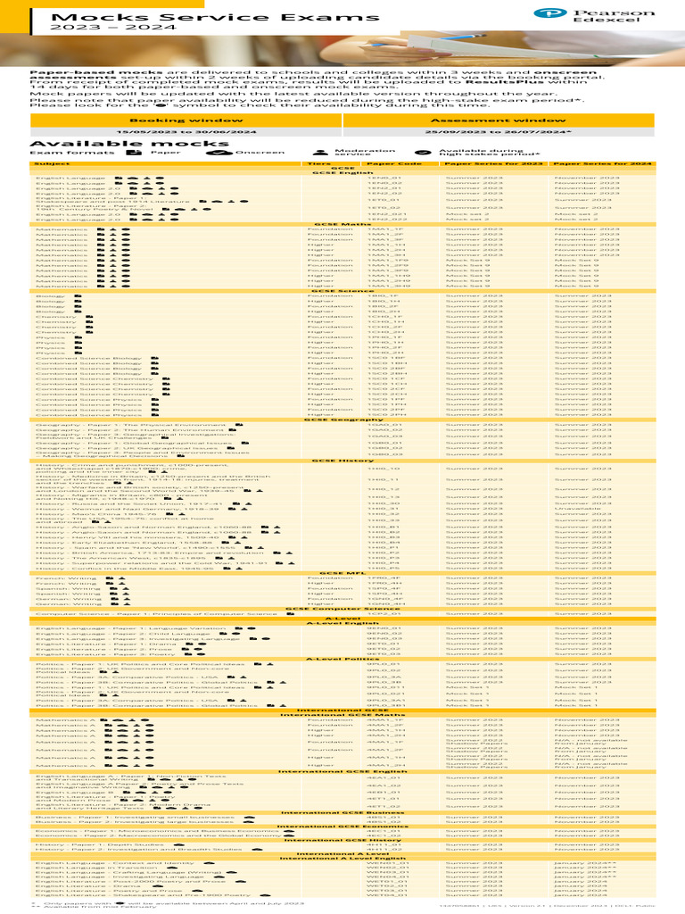E0003 Mocks Available Papers V4 | PDF | Geography | English Literature