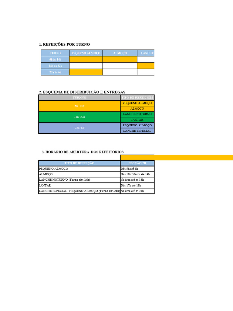 Horários e Regras do Refeitório Empresarial | PDF | Refeição | Culinária