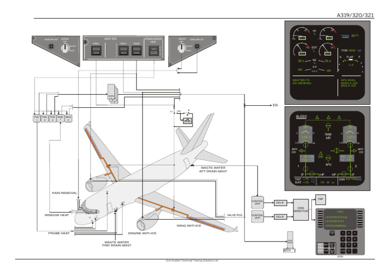 A320 Ata 30 Catts | PDF