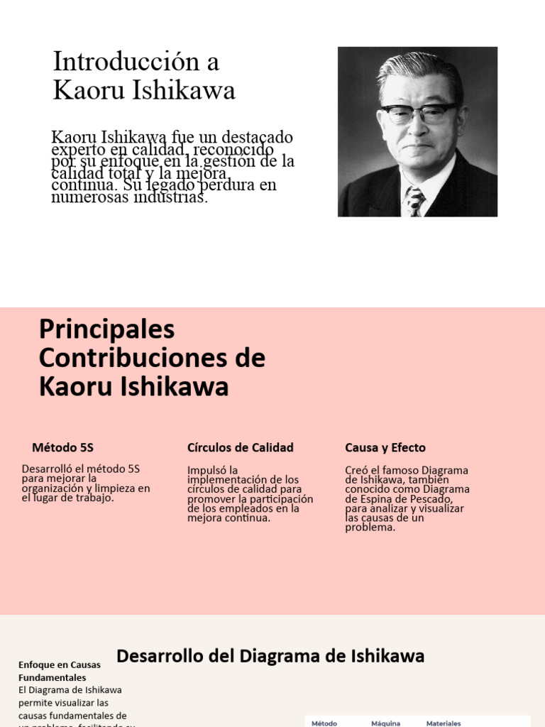 Legado de Kaoru Ishikawa en Calidad | PDF