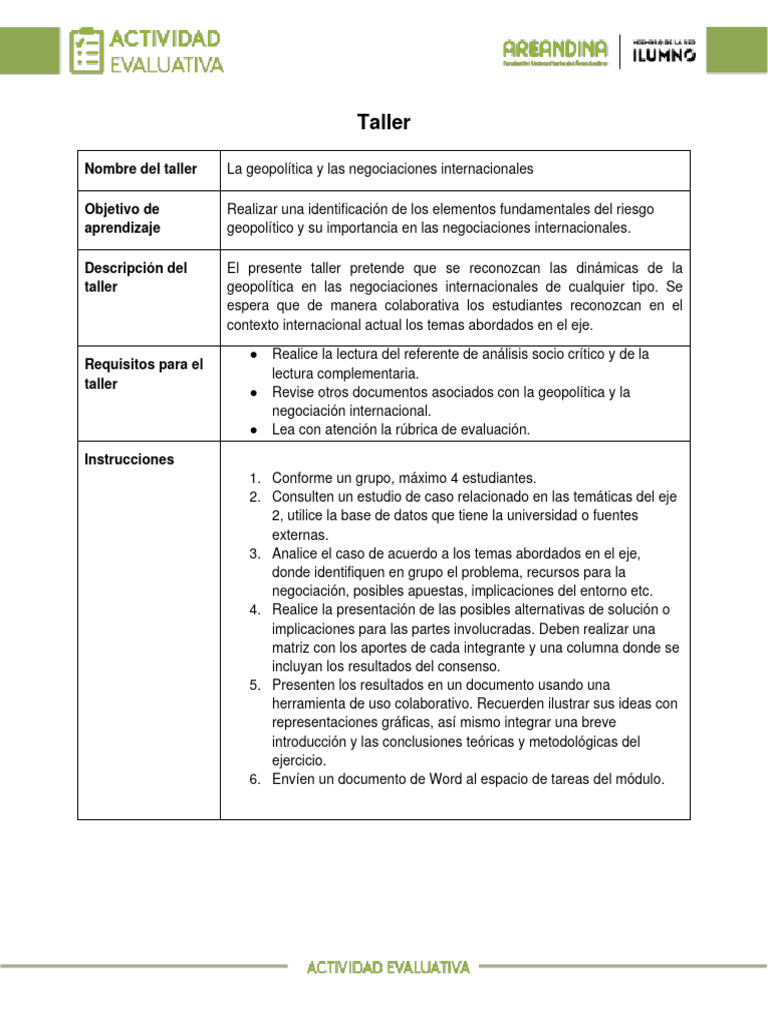 Actividad Eje 2-Neg Intern | PDF