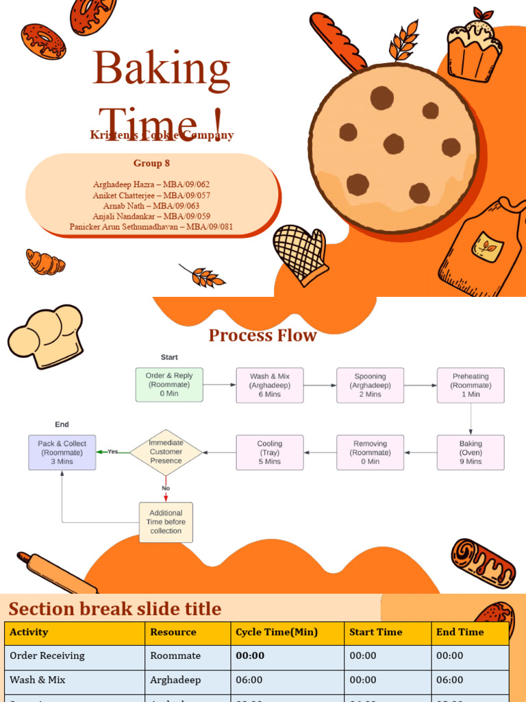 Baking 6 Million Cookies Analysis | PDF | Business Economics | Economies