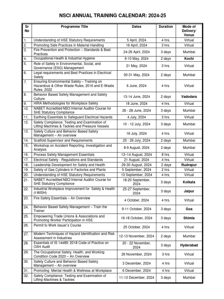 NSCI Training Calendar 2024 25 | PDF | Occupational Safety And Health ...