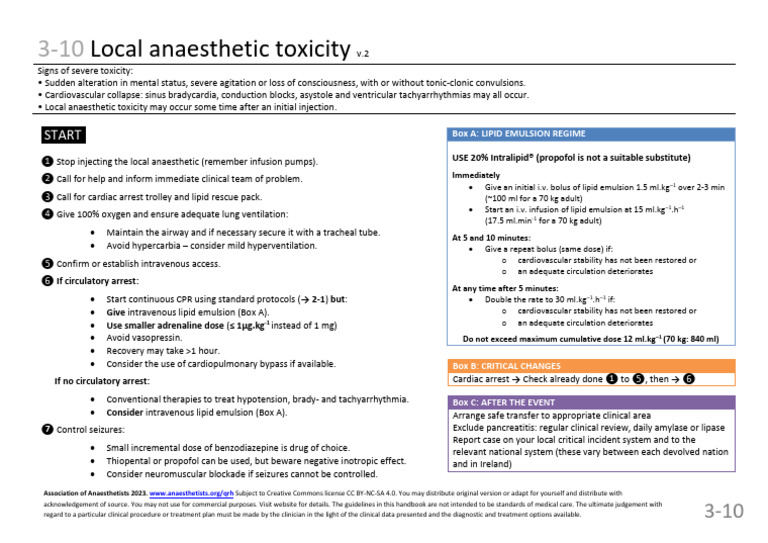 QRH 3-10 Local Anaesthetic Toxicity v2 June 2023 | Download Free PDF ...