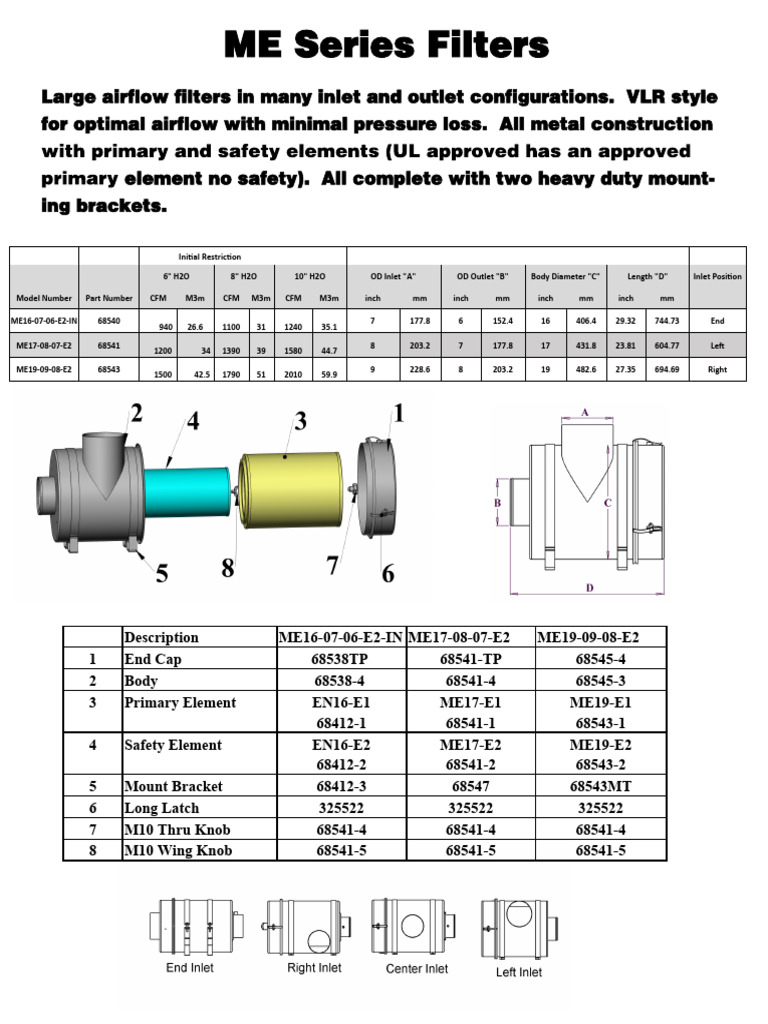 ME Series Large VLR Filters | PDF | Equipment