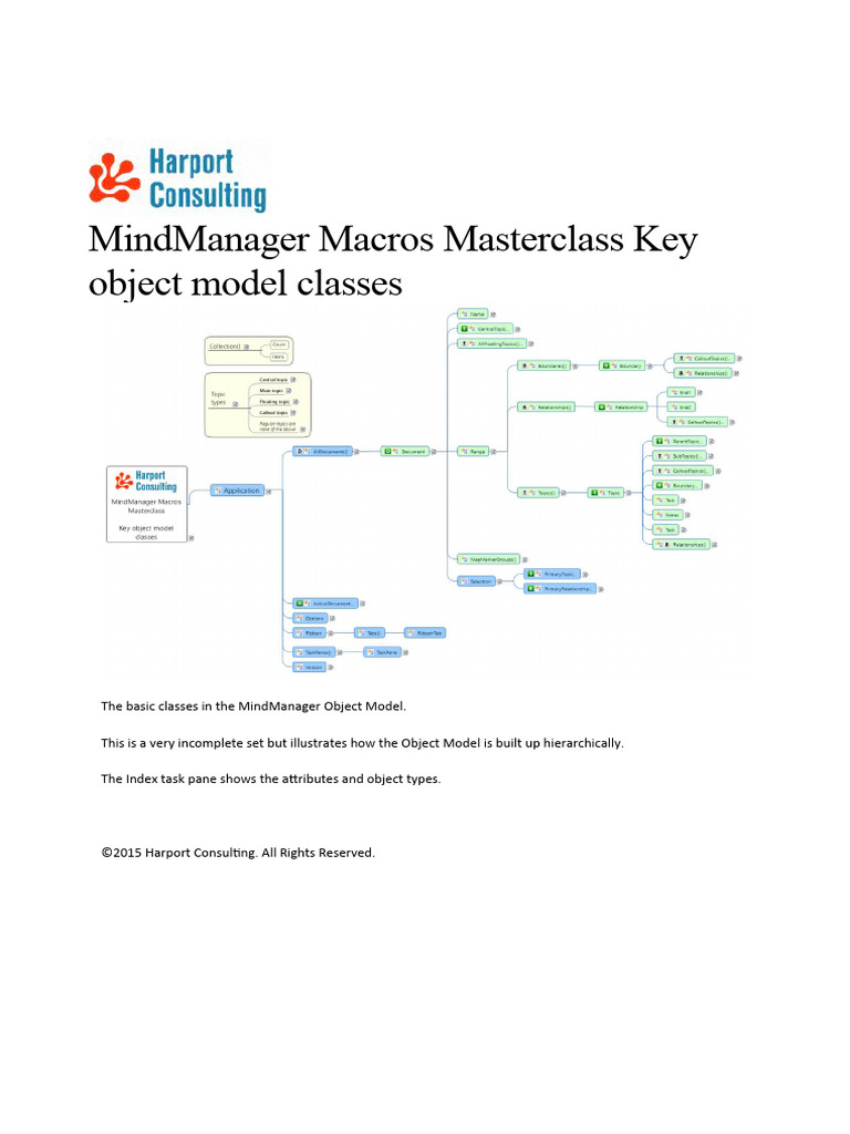 M4 Key Classes | Download Free PDF | Computer Science | Software ...