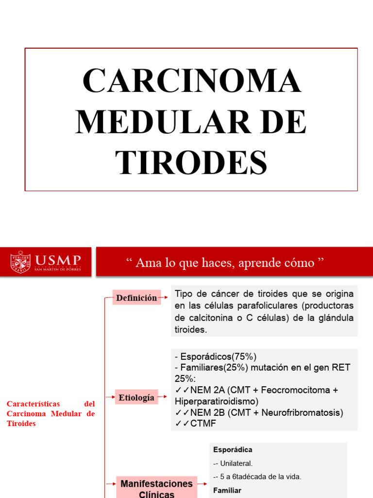 Carcinoma Medular de Tiroides | PDF | Medicina CLINICA | Neoplasias