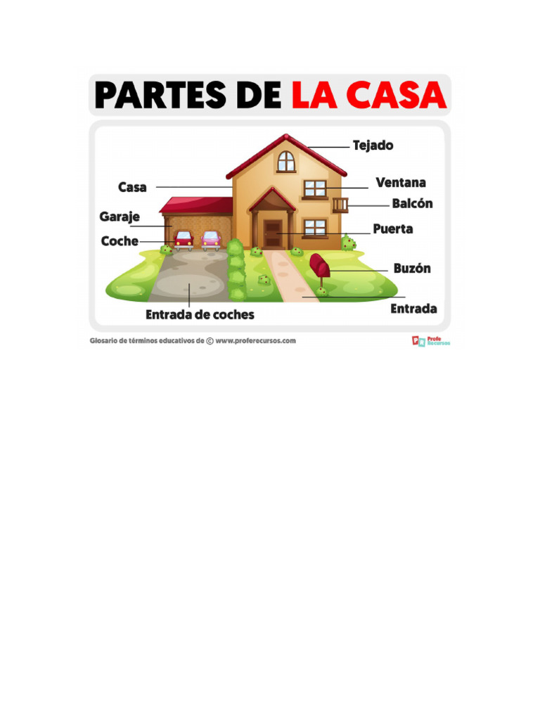 Partes de La Casa en Español | PDF