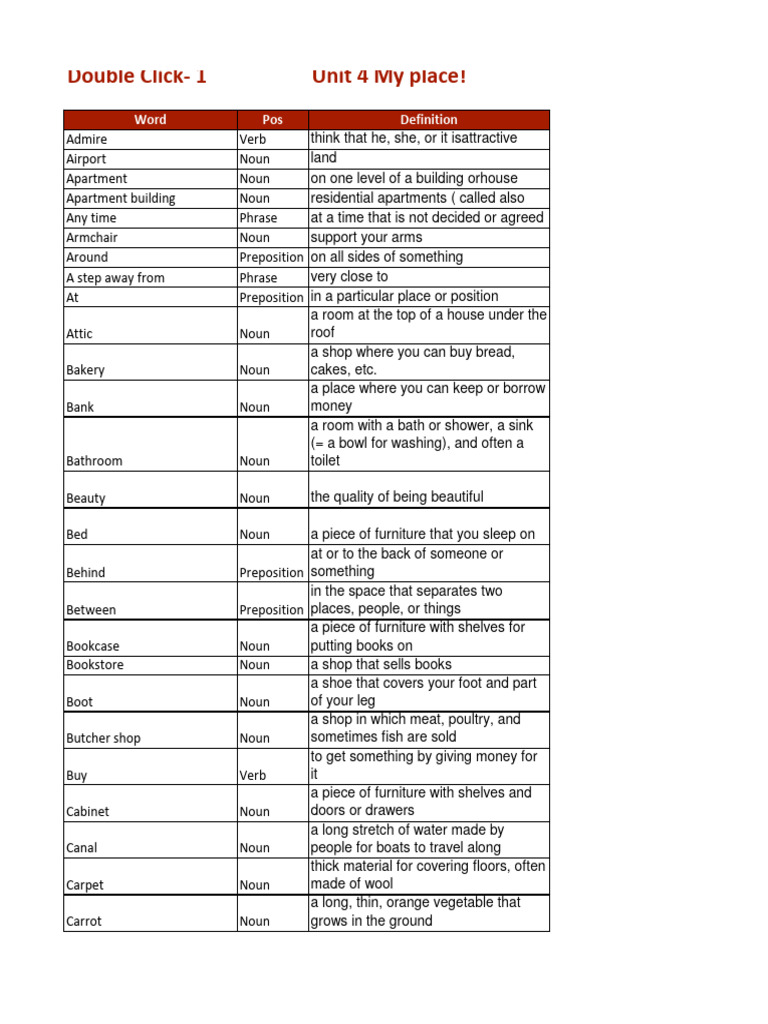 Double Click 1 UNIT 4 | PDF | Noun | Adjective