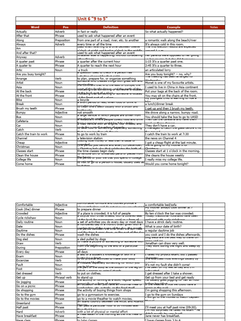 Double Click 1 UNIT 6 | PDF | Adverb | Verb