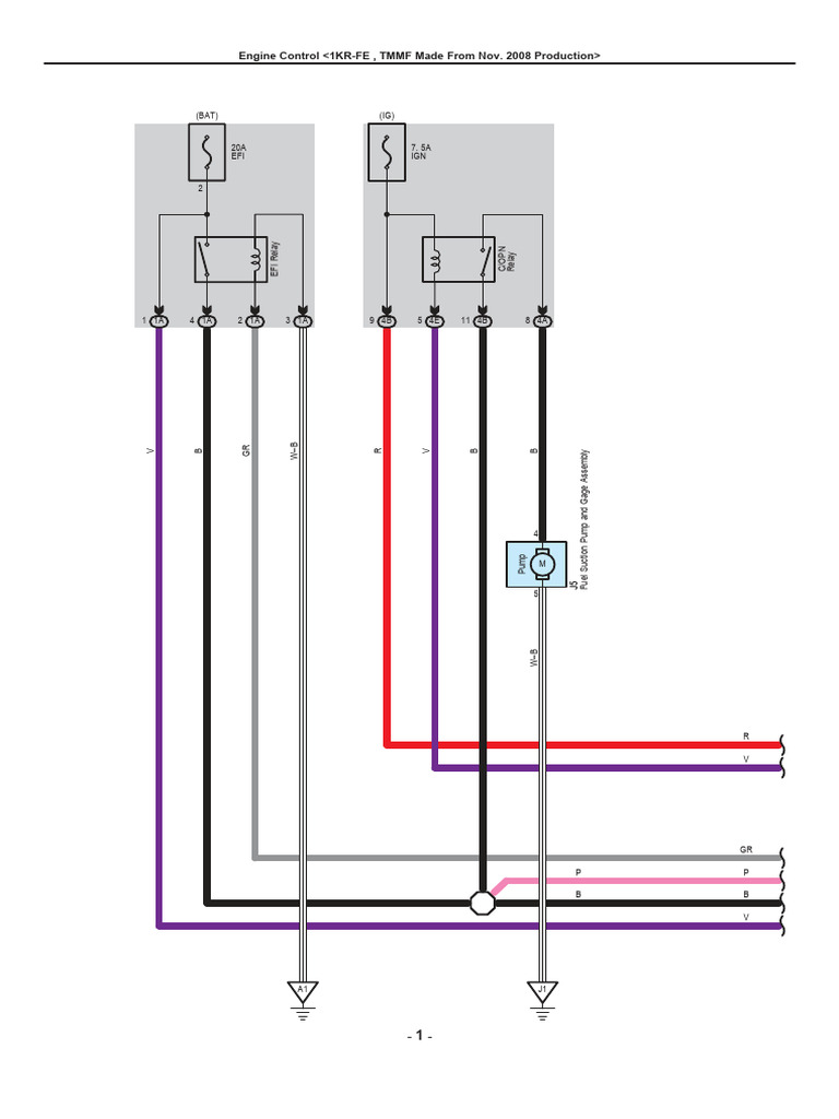 Pinout Ecu PCM - Toyota - Yaris 2008 (1kr-Fe) | PDF | Engines ...