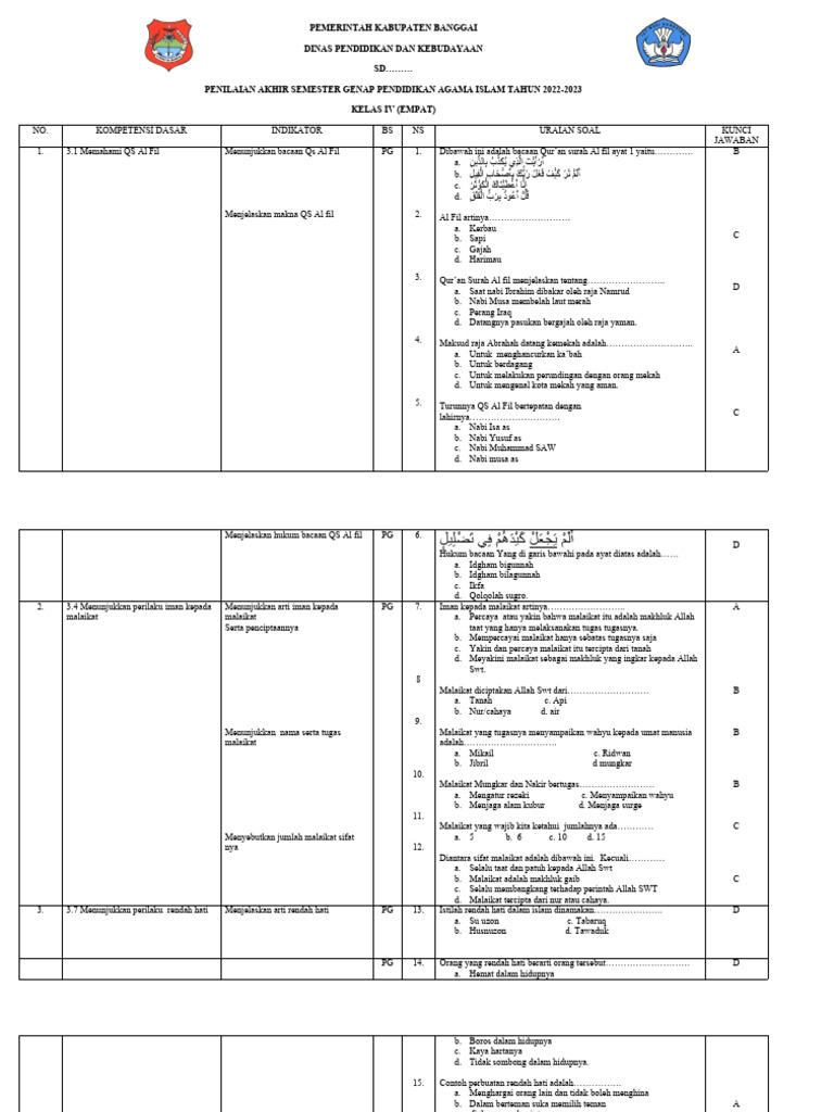 Soal PAS Genap PAI Kelas 4 SD 2022-2023 | PDF
