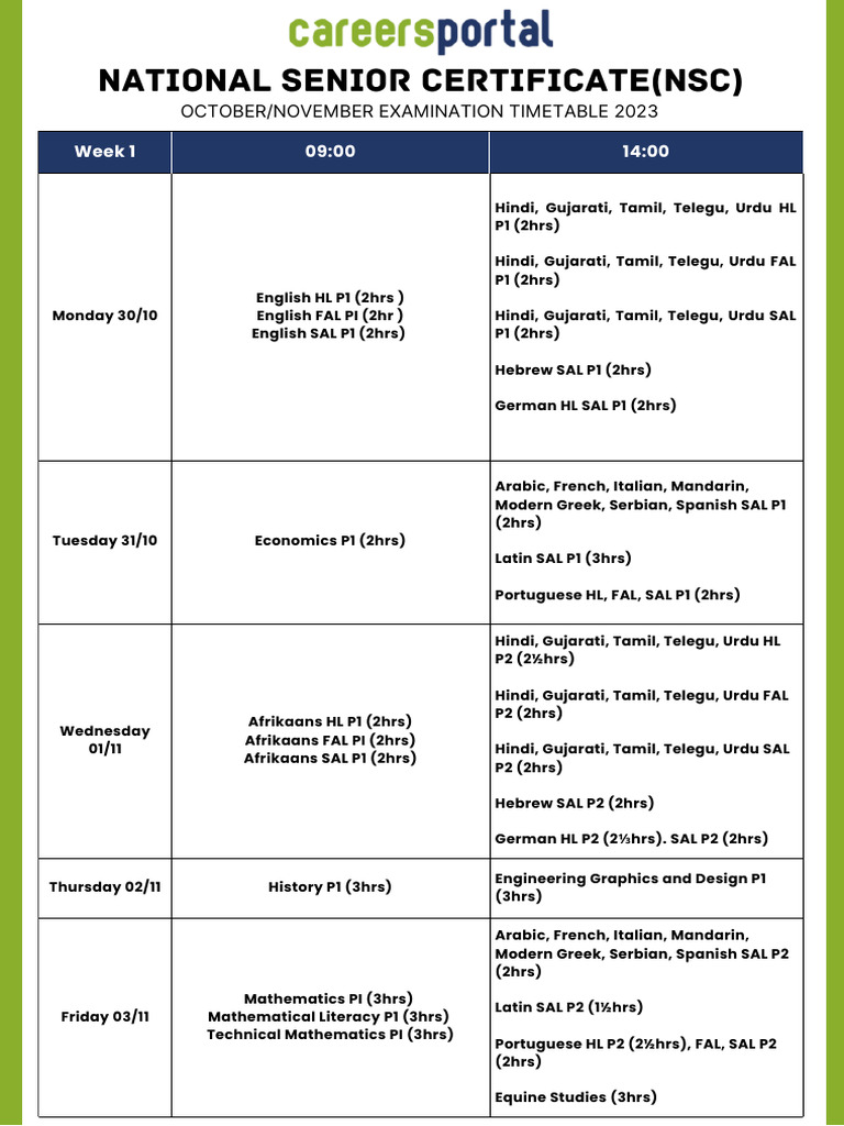 Matric Exam Timetable 2023 | Download Free PDF | Linguistics | Languages