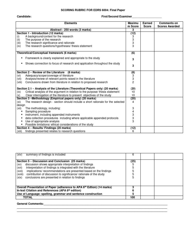 EDRSFinal Paper Rubric For Research Paper Empirical | PDF | Methodology ...