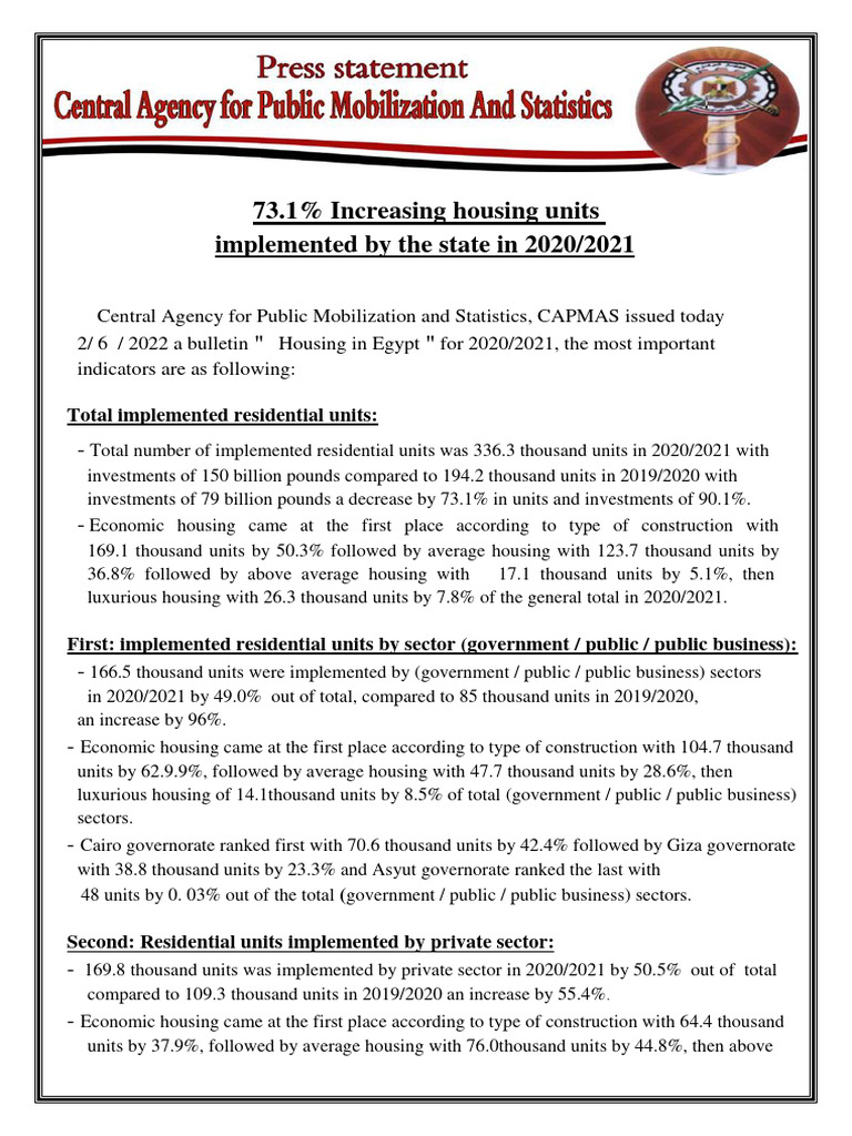 CAPMAS Housing Report 202262134913 - بيان صحفي انجلش | PDF | Economies