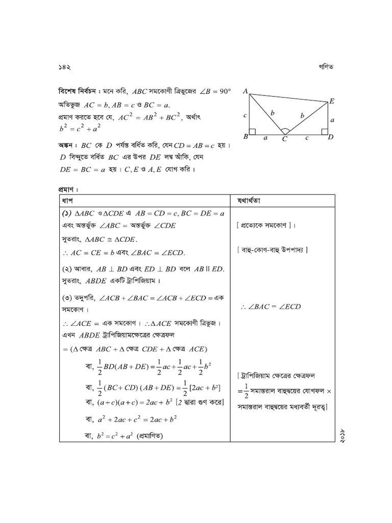 Pithagoras Upopaddo | PDF
