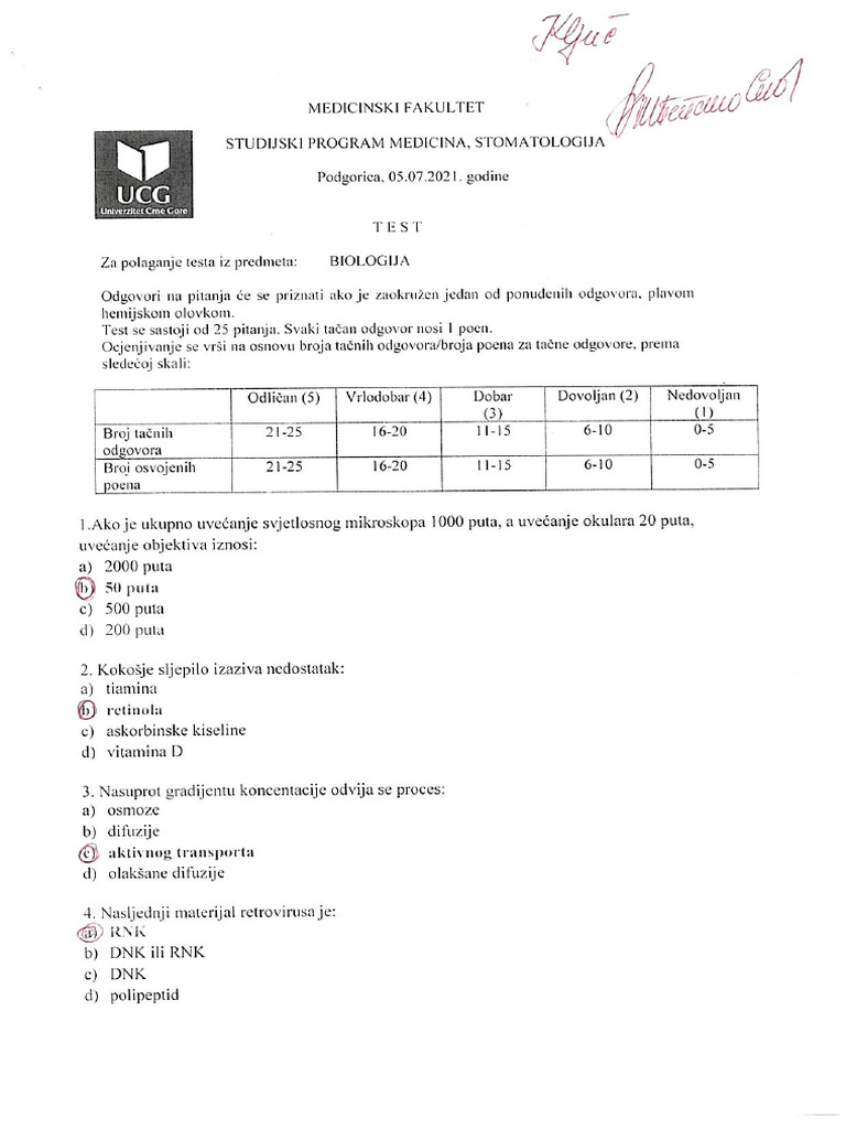 Kljuc Biologija - 05.07.21 | PDF