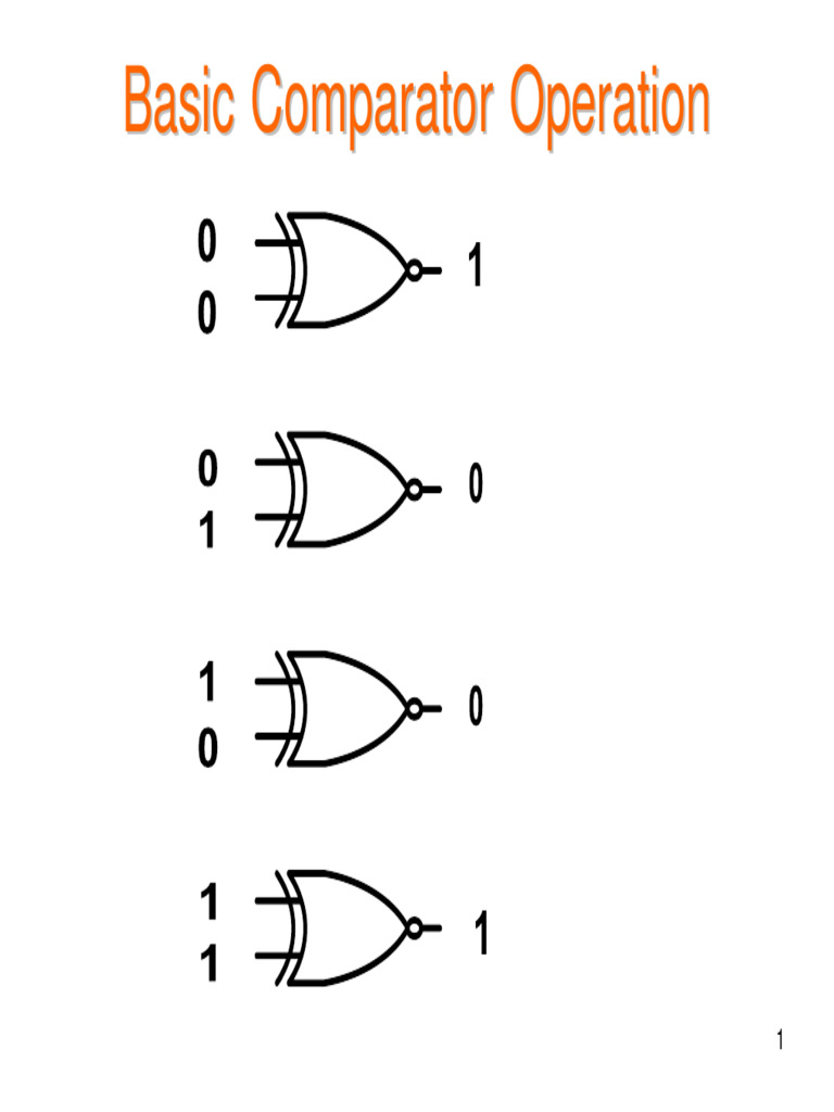 Comparator Operation | PDF | Computer Engineering | Computer Science