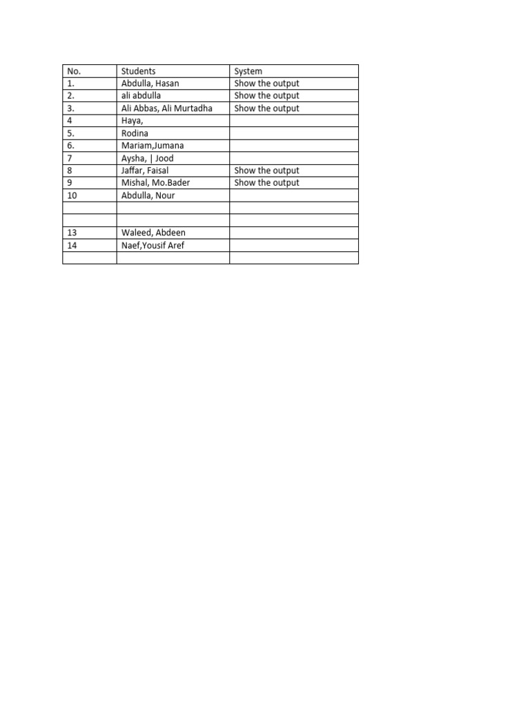 Student List with Names and Outputs | PDF