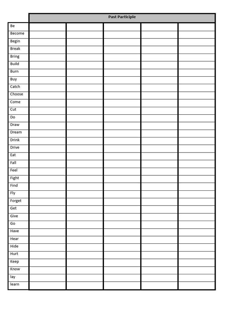 Tabela Past Simple | PDF